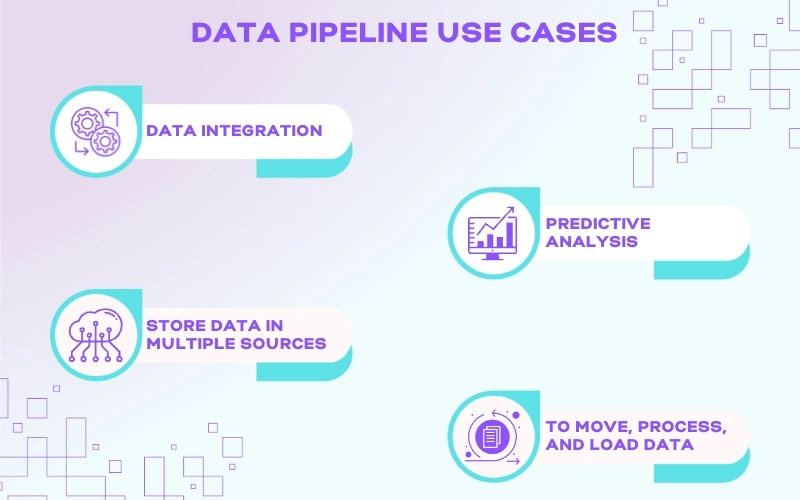ETL Vs Data Pipelines: What's the Difference?